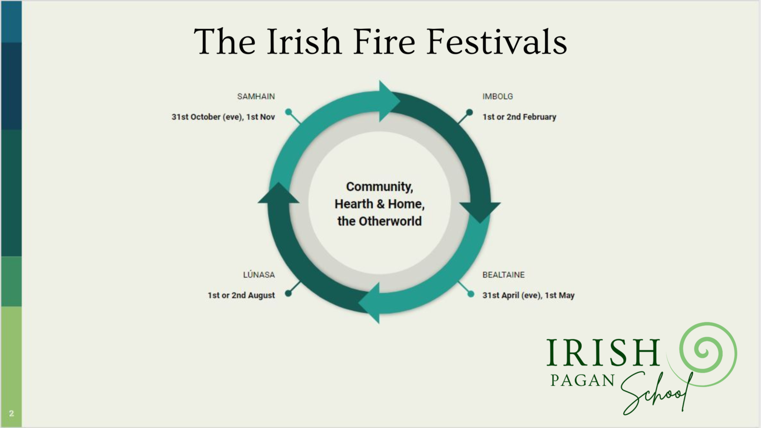 Irish Pagan Holidays - The Irish Pagan School