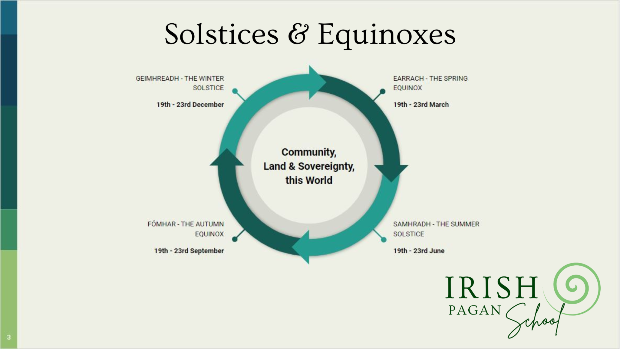 Irish Pagan Holidays - The Irish Pagan School